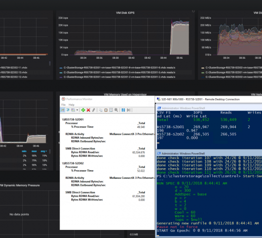 MPECS Inc. – Your Cloud Services, Hybrid, and On-Premises Solutions ...